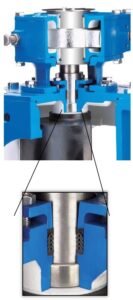 Eccentric Plug Valves PEC PEF - Features - Multiple V-Ring Packing ...